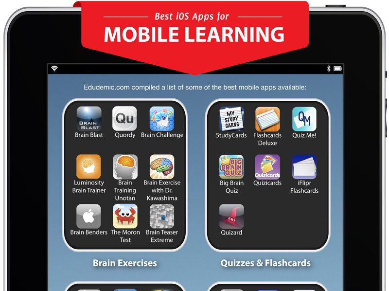 Best IOS Apps For Mobile Learning Infographic 
