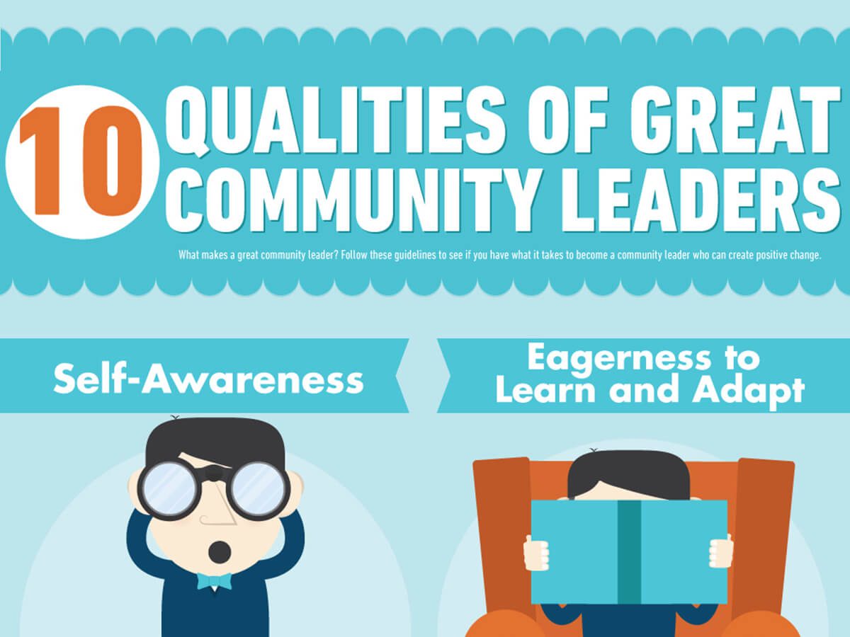 10 Qualities Of Great Community Leaders [Infographic] - ChurchTechToday ...