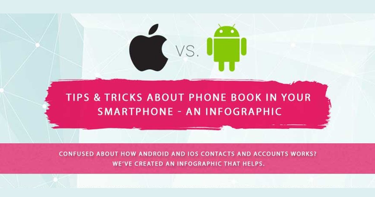 Manage Your Smartphone Contacts Well [Infographic] - ChurchTechToday ...