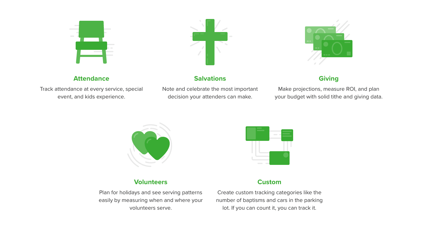 Tool Of The Week: Church Metrics - ChurchTechToday.com | Resources For ...