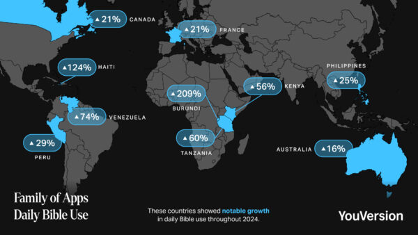 2024 Data Shows Bible Engagement Surging As More Turn From Anxiety To ...